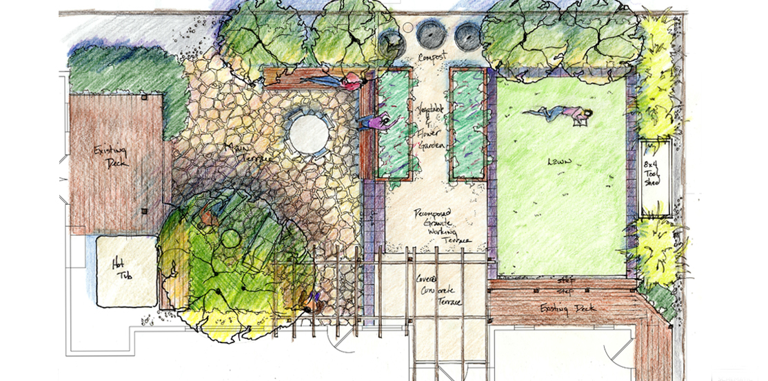 Wiley Garden - Lovinger Robertson Landscape Architect